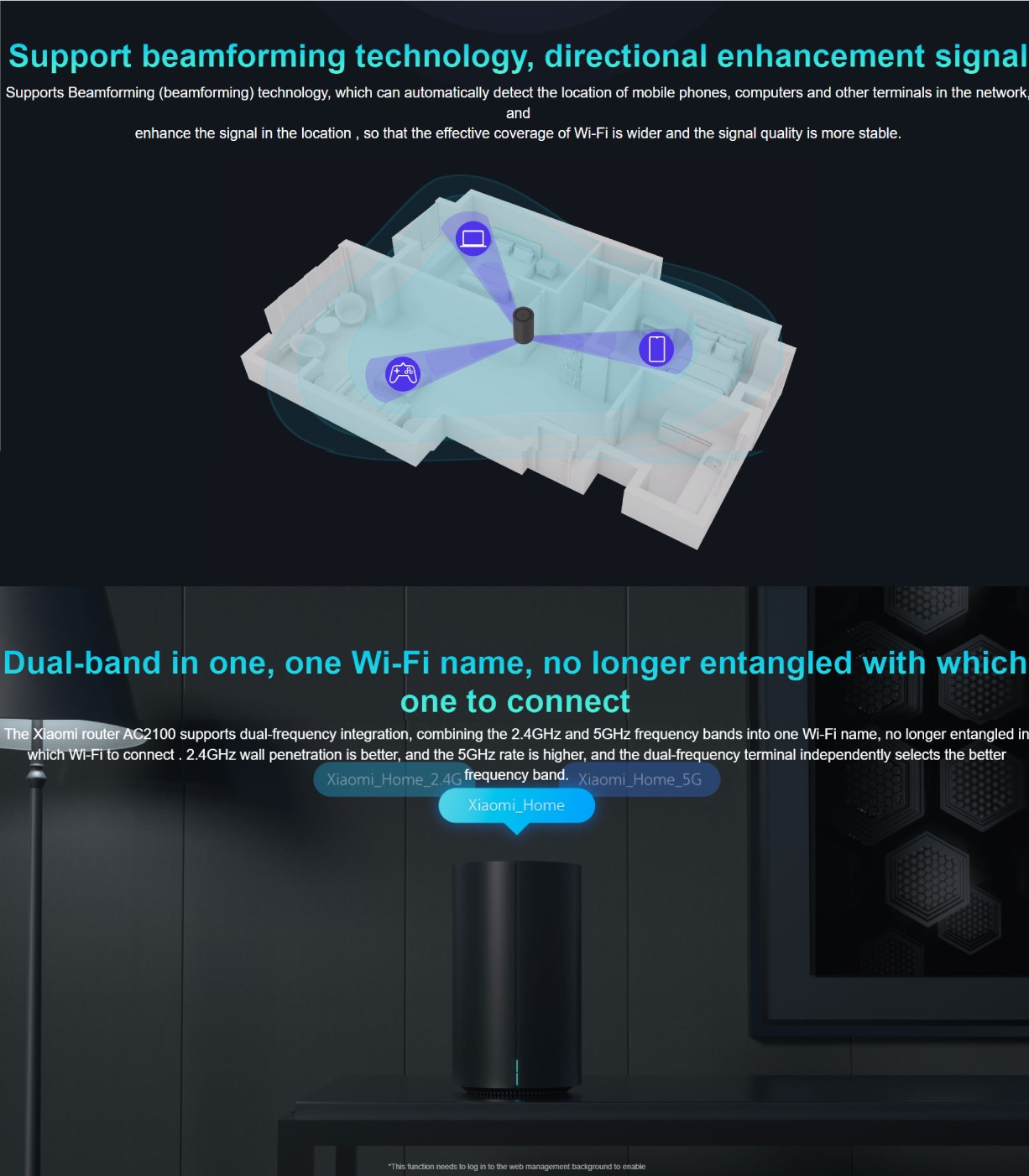 Mi WiFi Router AC2100